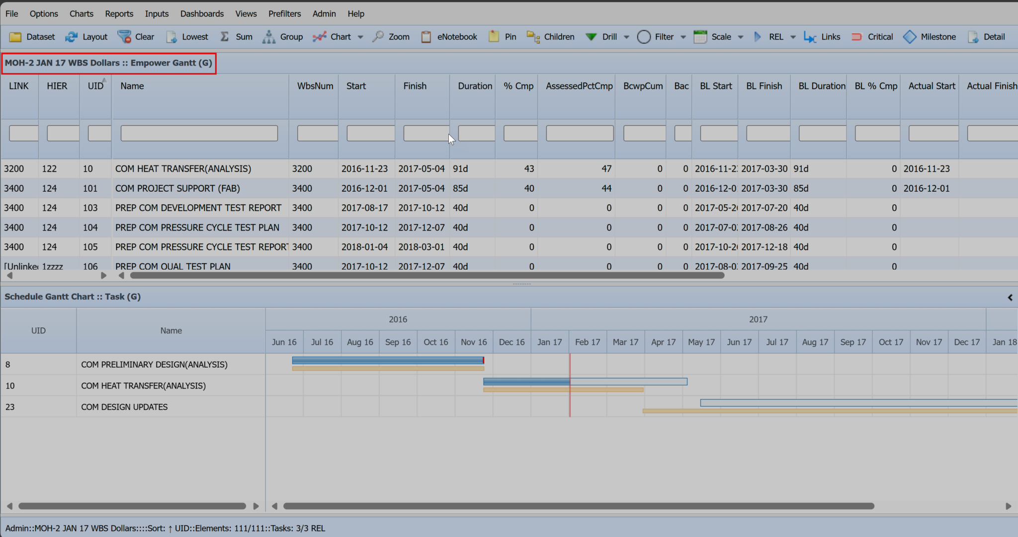 Encore Analytics Empower™: Filtering Project Data Interactively, Part 3 ...