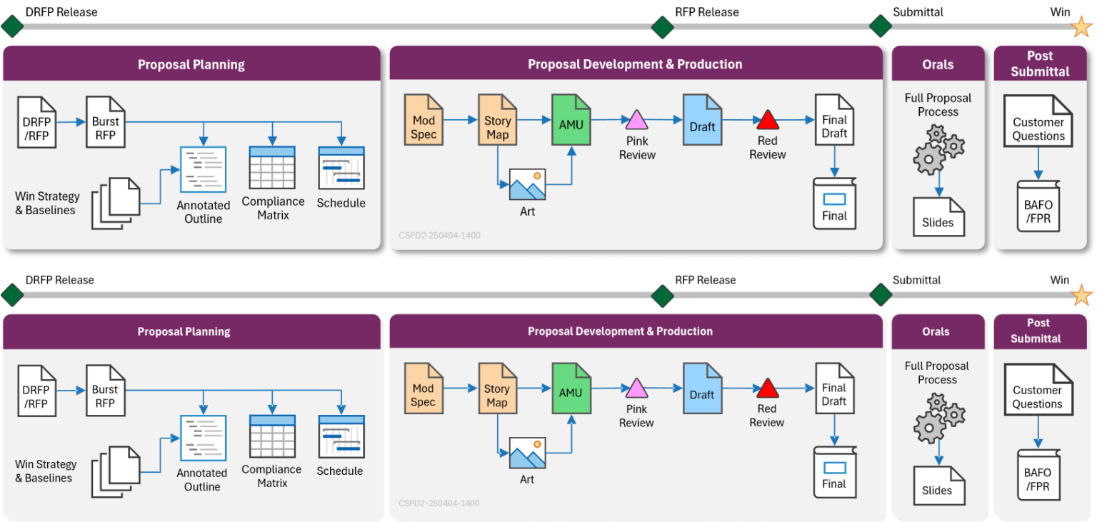 SVG: One Image File Format to Rule Them All?